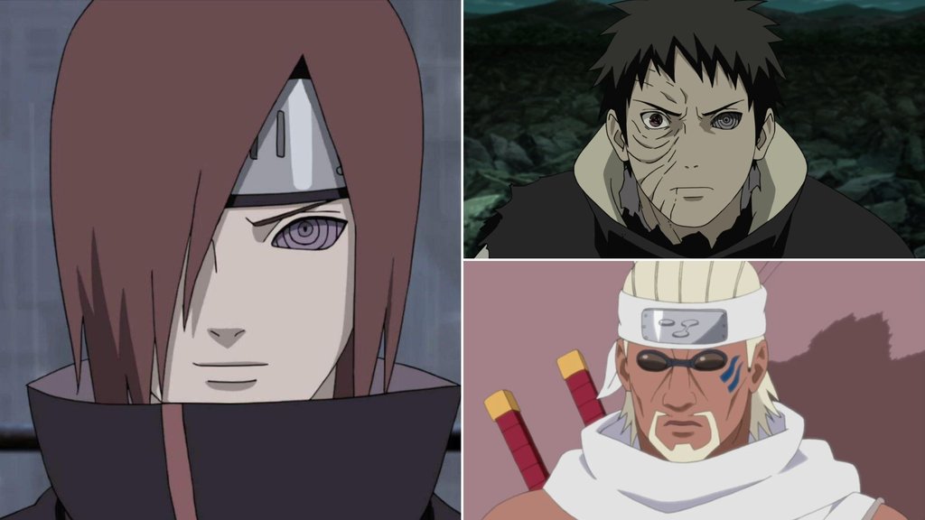 Top 20 Strongest Naruto Characters - Aiaslabs